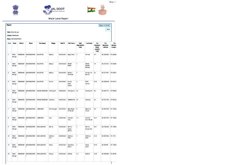 JAL DOOT | PDF | Earth Sciences | Climate