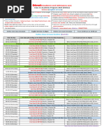 Varsity KA Class & Exam Routine (Part-01) | PDF | Chemical Bond | Noun