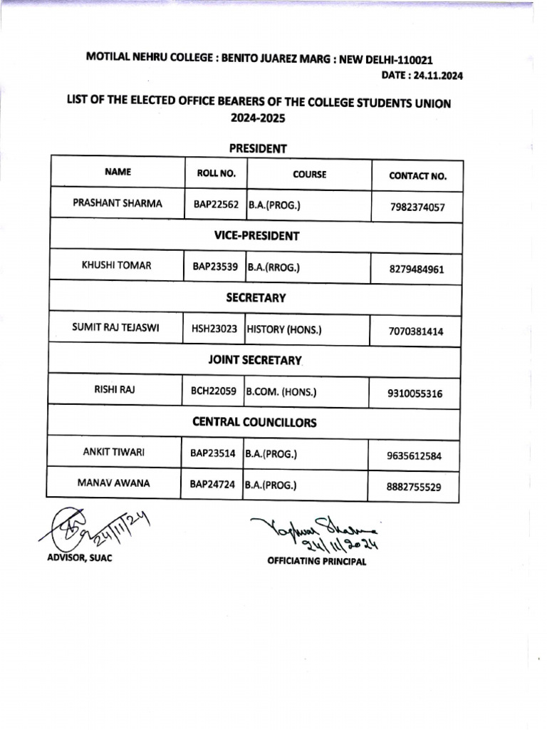 Notice 241124 | PDF