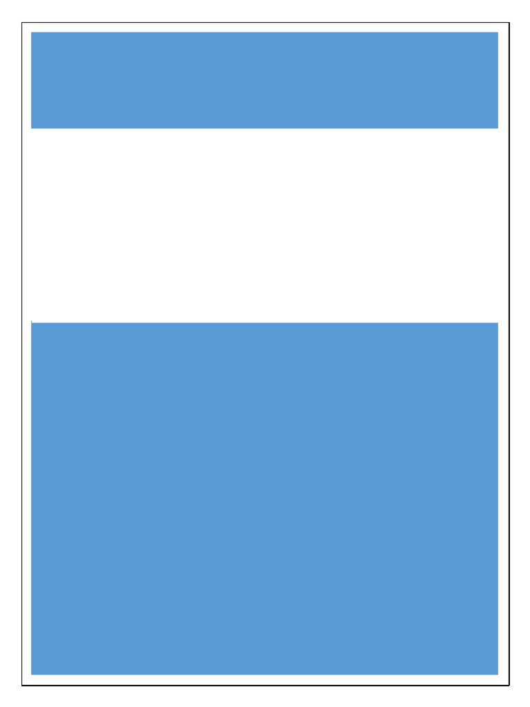 20DCS103 CE143 CCP Practical Exam 1 | PDF | Integer (Computer Science) | Computer Engineering