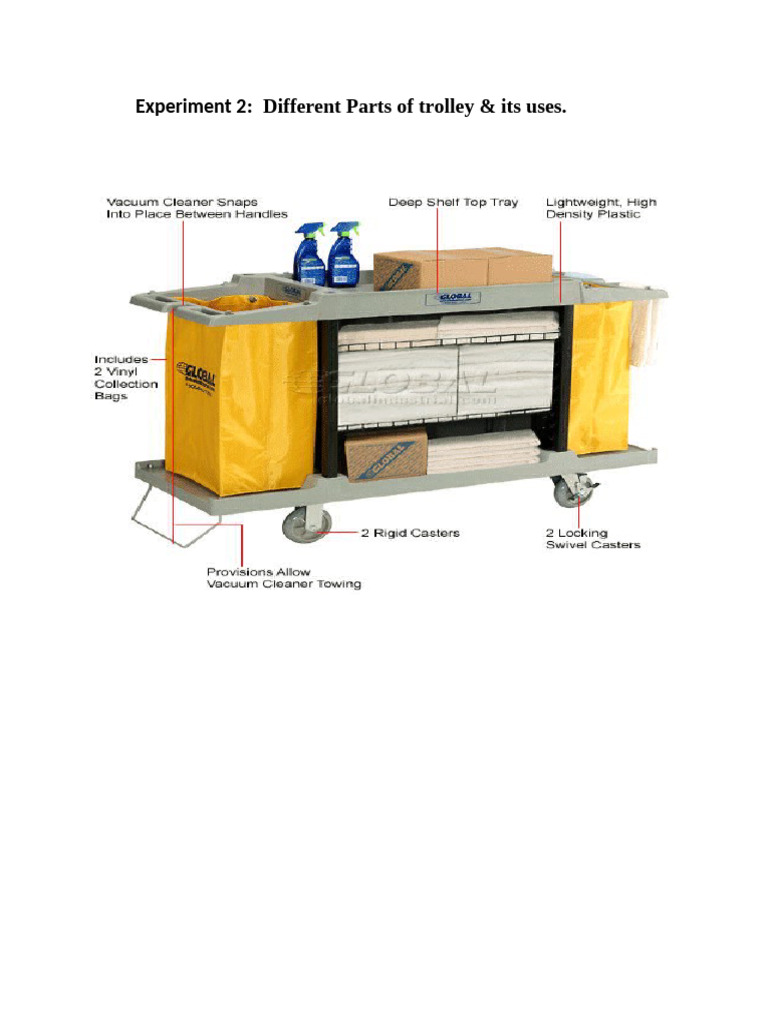 Experiment-2, Parts of Trolley | PDF