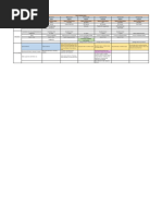 Senna 7.5 mg Tablets Patient Guide | PDF | Constipation | Tablet (Pharmacy)