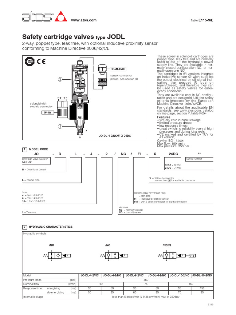 Atos Safety Cartridge Valves Overview | PDF | Valve | Electrical Connector