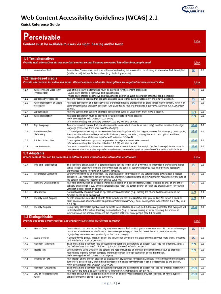 Appendix 3 - WCAG 2.1 Quick Reference Guide | PDF | Computer Keyboard | Icon (Computing)