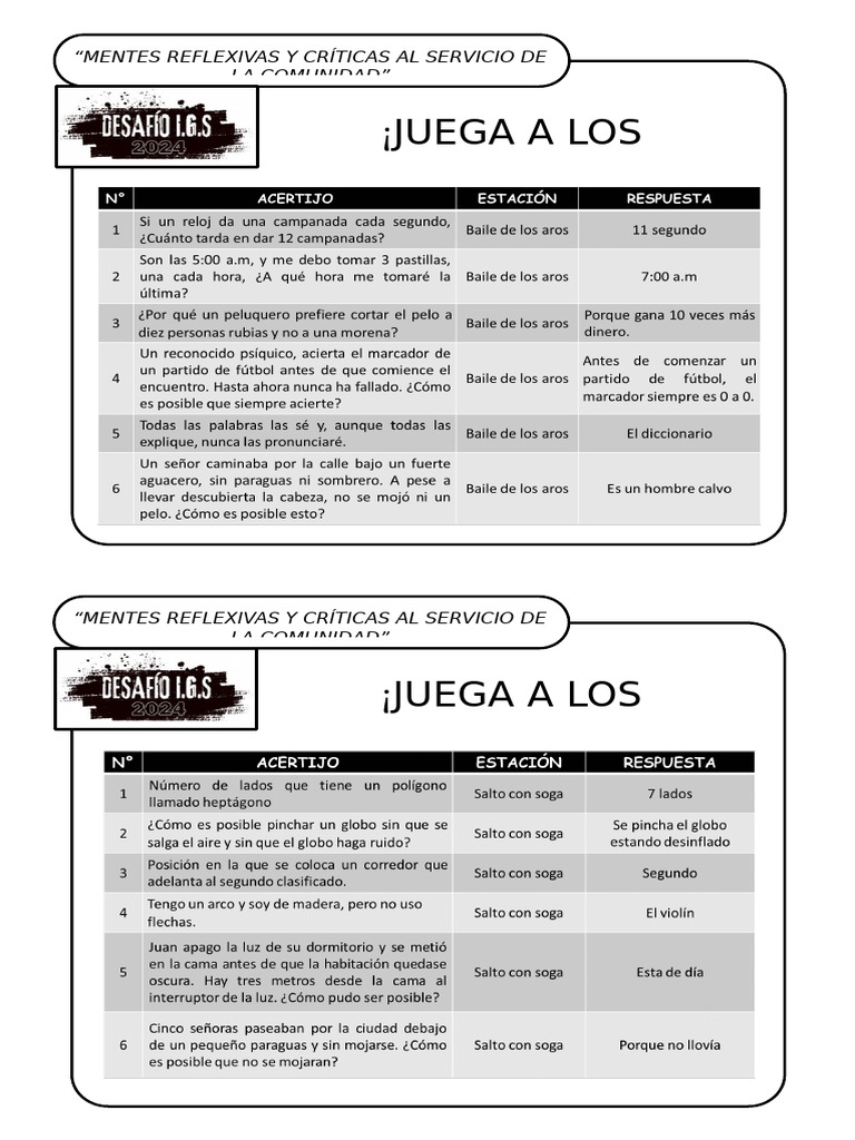 Desafío Igs 2024 | PDF