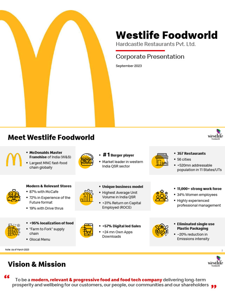 WFL Corporate Presentation - Sep23 | PDF | Hamburgers