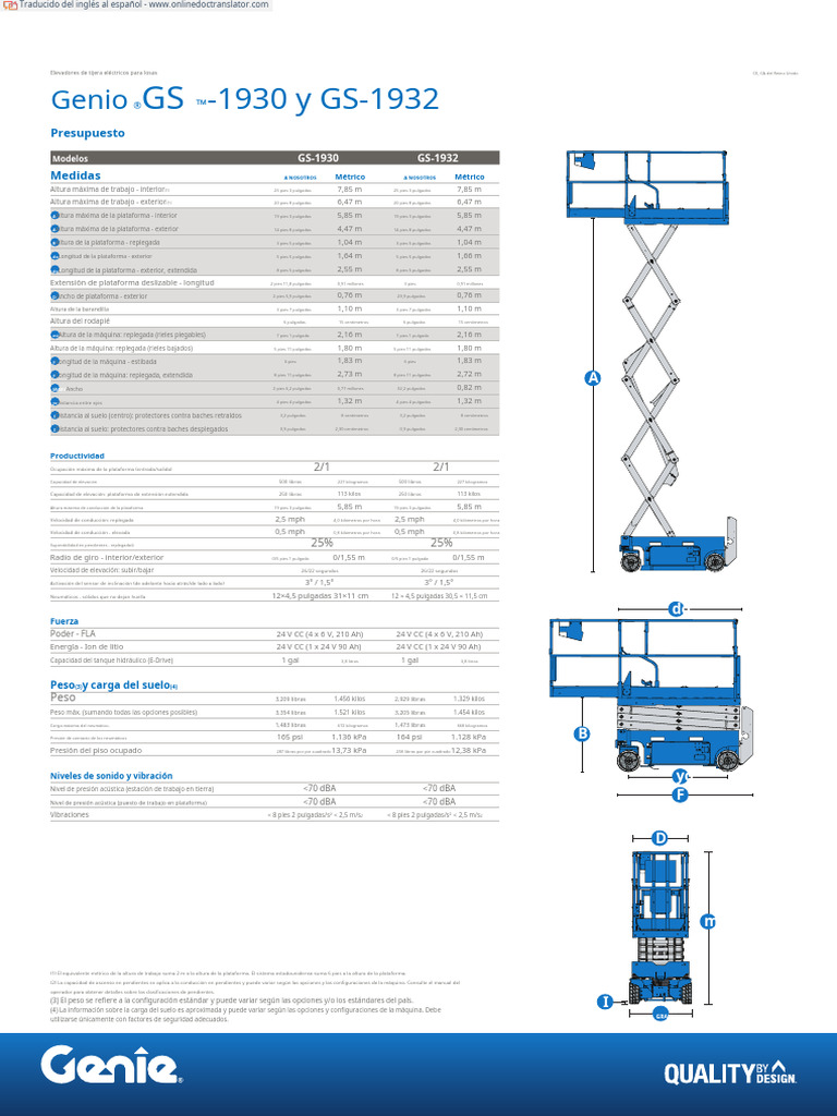 Gs 1930 Gs 1932 Product Specifications 2024.en - Es | PDF | Cantidades ...