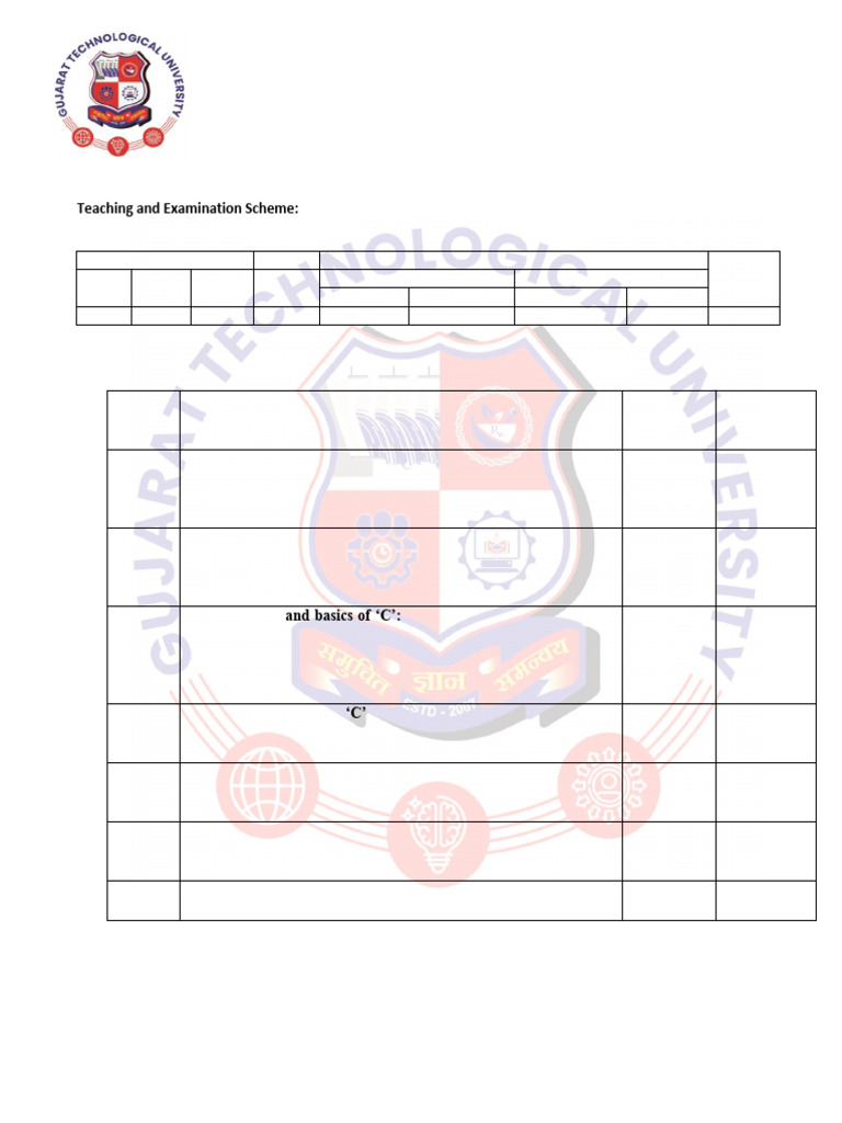 1310503 | PDF | C (Programming Language) | Pointer (Computer Programming)