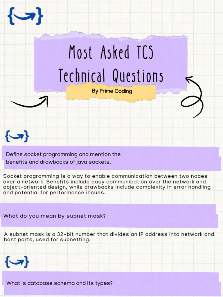 TCS Technical Questions | PDF | Method (Computer Programming) | Class (Computer Programming)