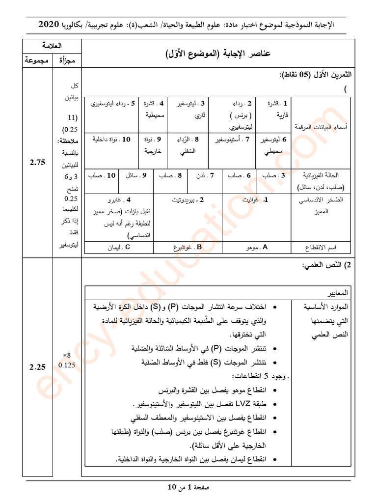 Sciences Se Bac2020 Correction0001 | PDF