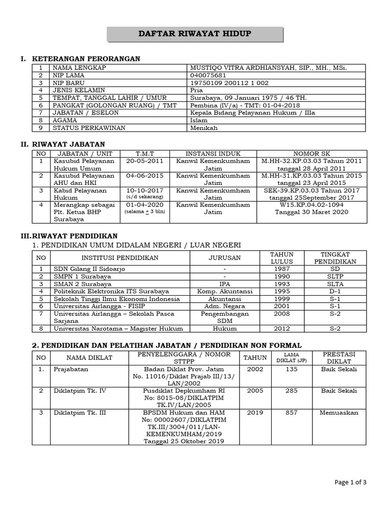 Format CURICULUM VITAE-DRHL-2021- Mustiqo - Narsum | PDF