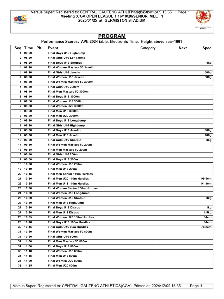 25 January 2025 League 1 Program | PDF | Sport Of Athletics | Running