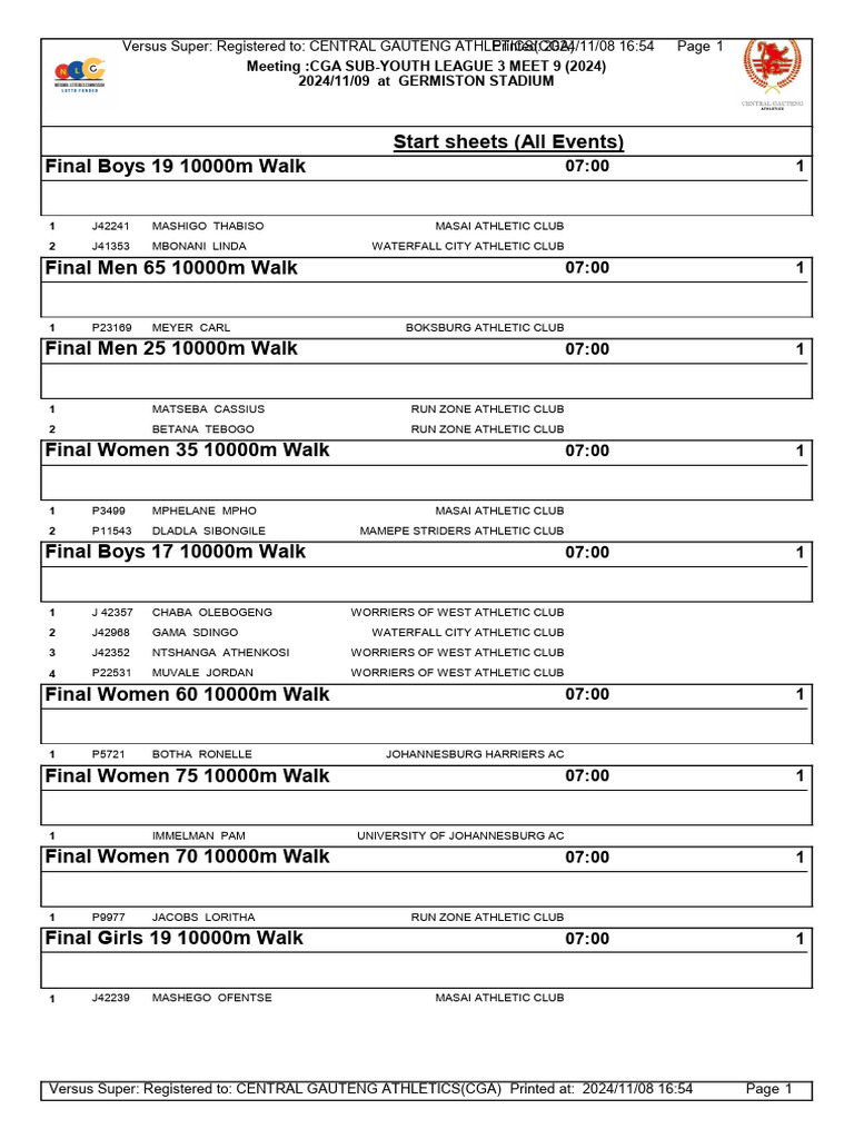 9 November 2024 All Events Start List | PDF
