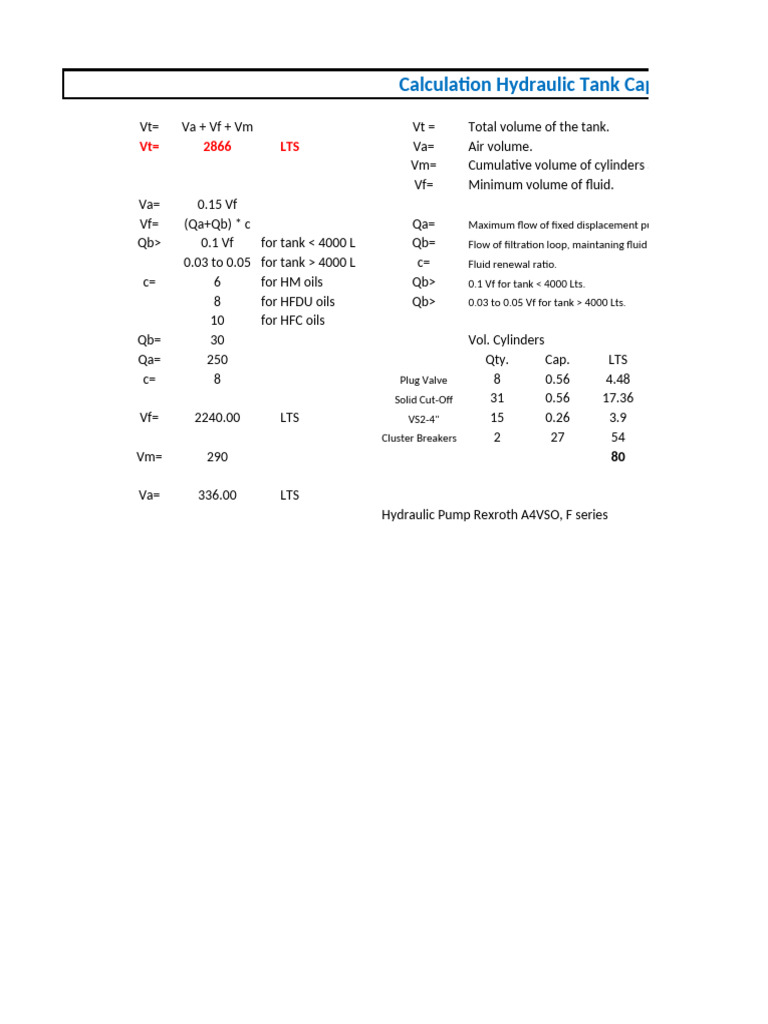 Hydraulic Tank Capacity Calculations | PDF
