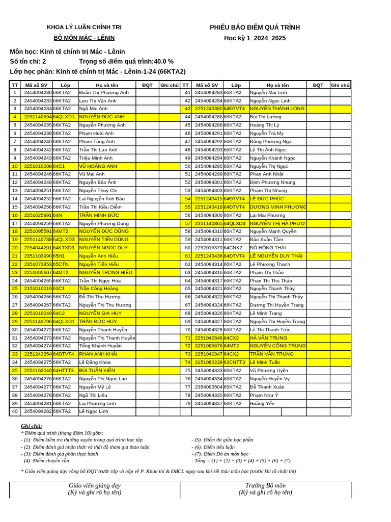 66 Kta2 | PDF
