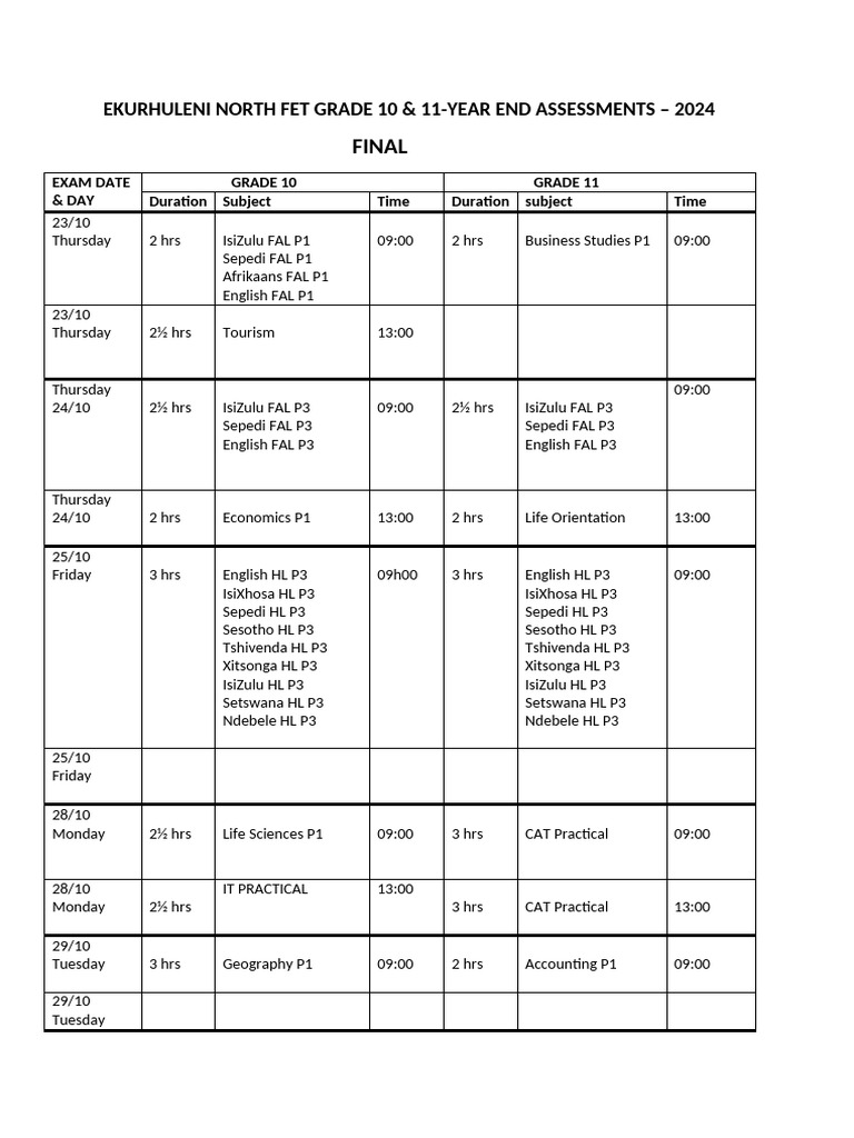 Fet Grade 10 - 11 End of The Year Exam Time Table 2024 Draft Reshuffled ...