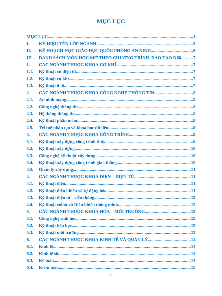 MonHocMo_HK1_2024-2025_K66 | PDF