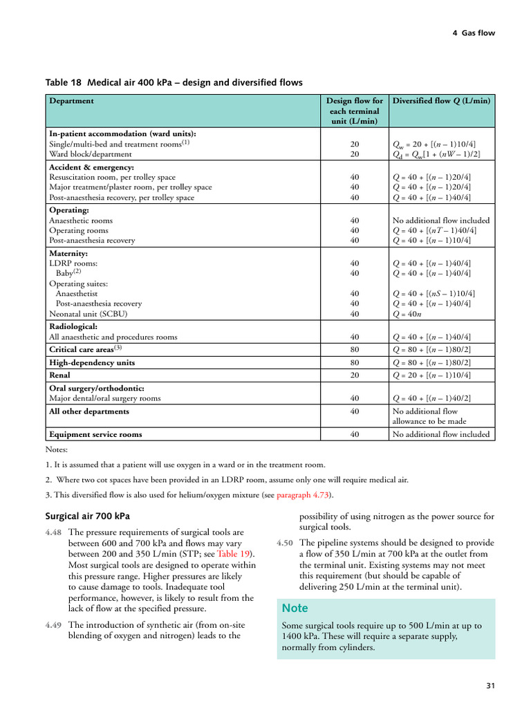 Flow Design Formulas - MA | PDF