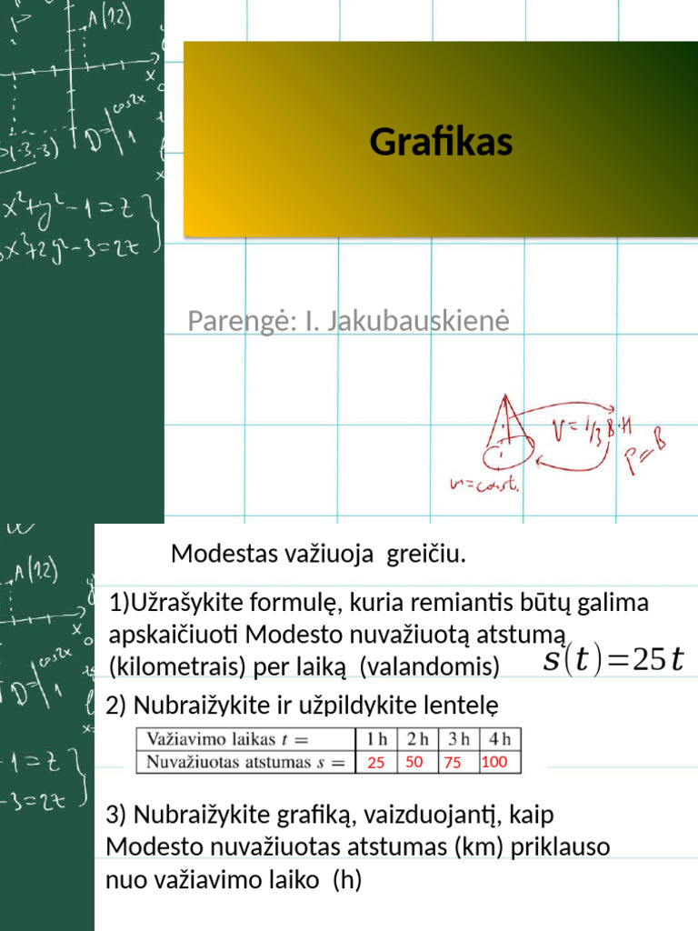 Grafikas | PDF