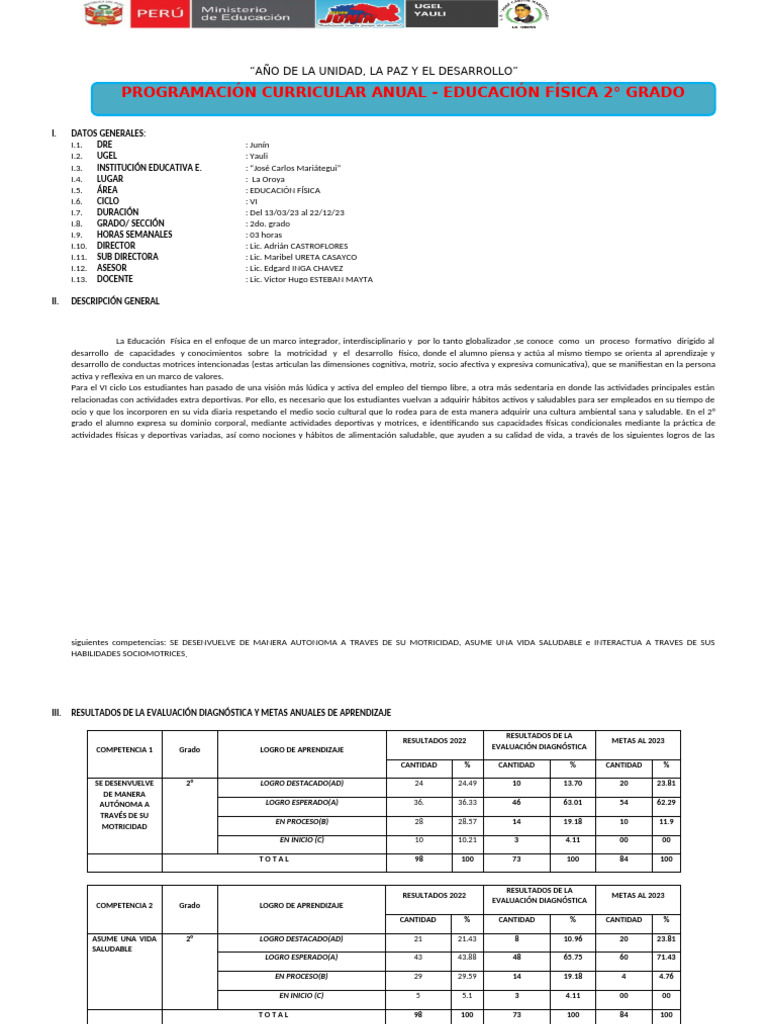 Programación Anual 2do. Grado Educación Física 2023 | PDF | Enseñando | Aprendizaje
