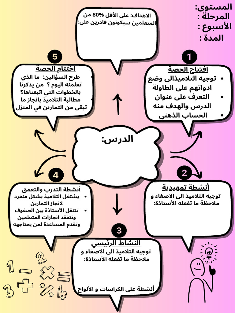 Blue Simple Mind Map Graph A4 Document (1) | PDF