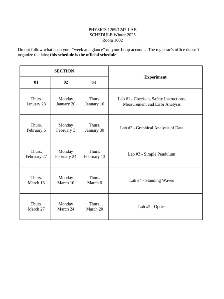 Winter 2025 Physics Lab Schedule | PDF