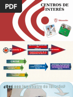 Que Es Un Centro de Interes | PDF
