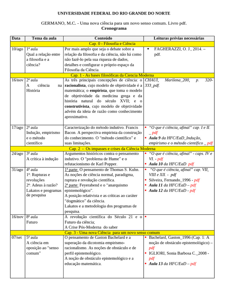 Filosofia Das Ciências - Quadro | PDF | Science | Empiricismo