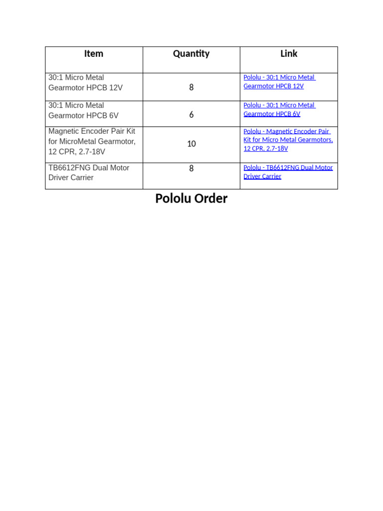 Pololu Order | PDF