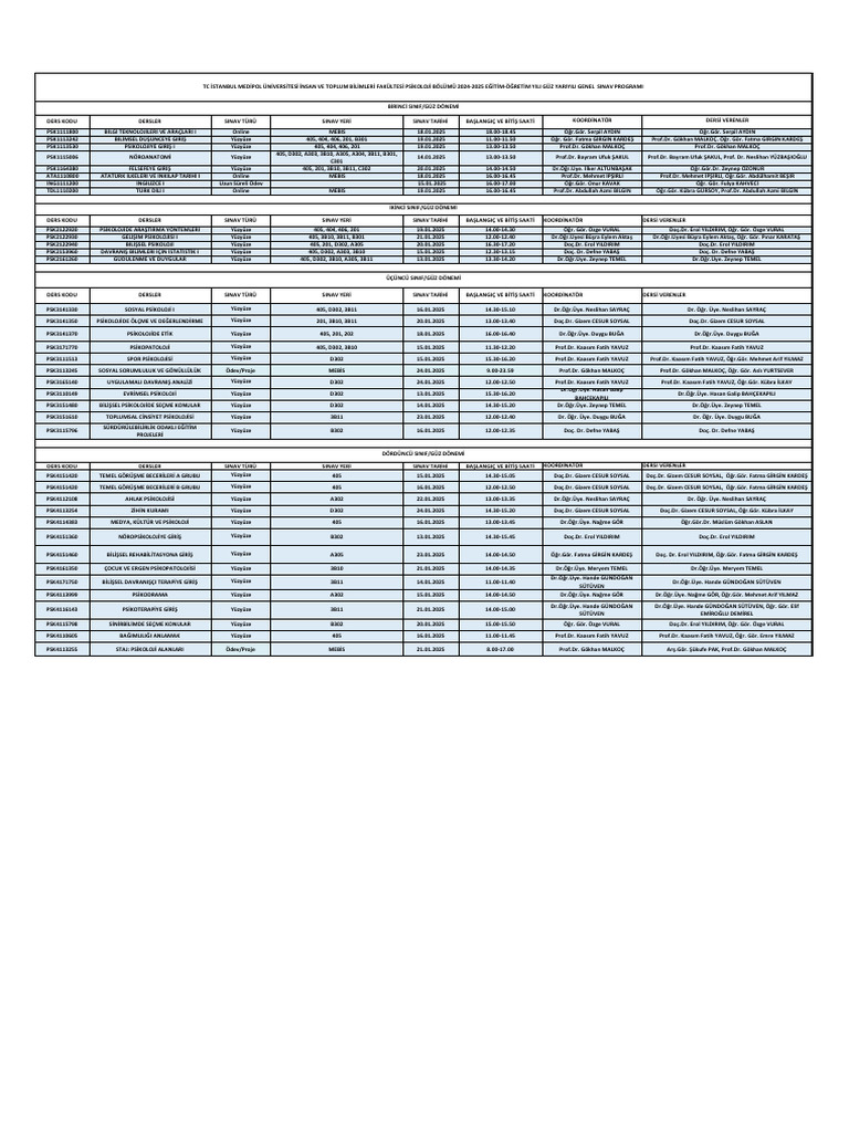 Itbf PSK Guz 2024 25 Guzgenel Sinav Programi | PDF
