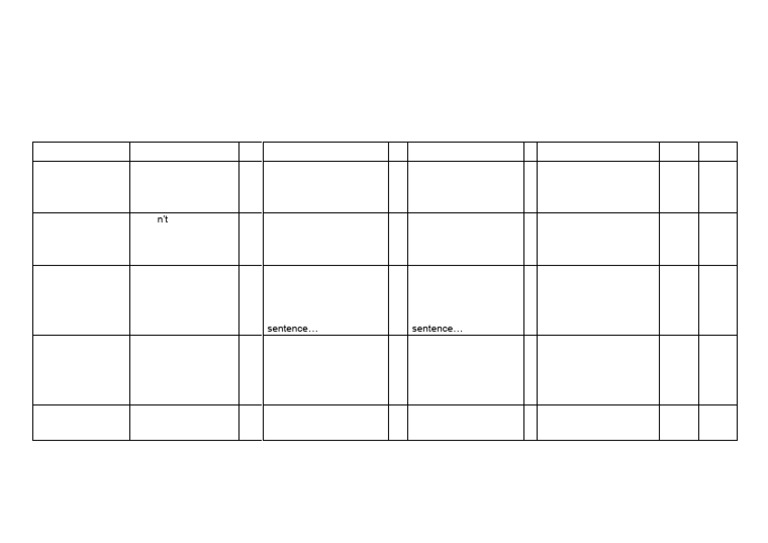 Speaking Rubric Pdf Subject Grammar Language Mechanics