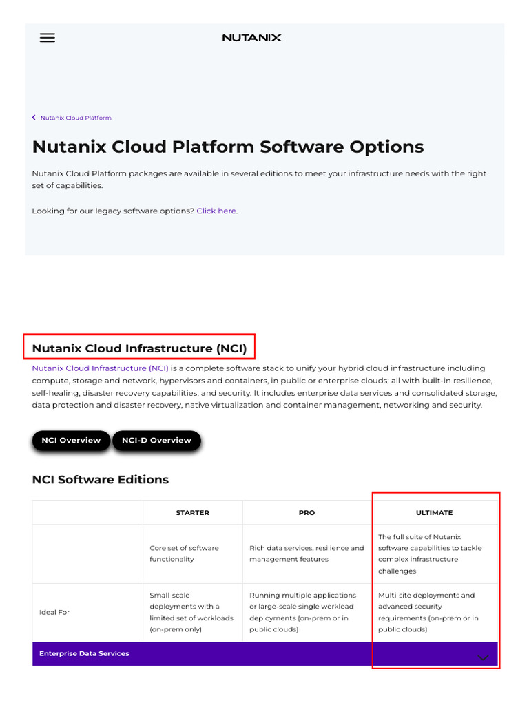 1 - Datasheet Nutanix Cloud Platform Software Options - Eng | PDF | Desktop Virtualization ...