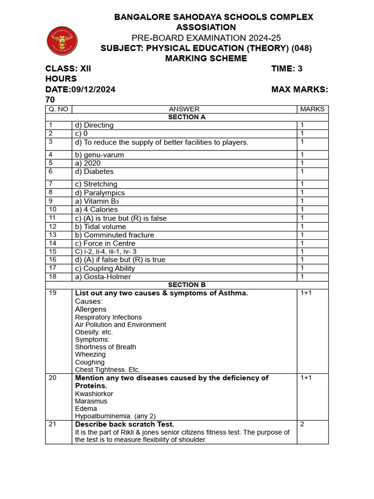 Pe Set 1 Sahodaya Pdf Menstruation Lever