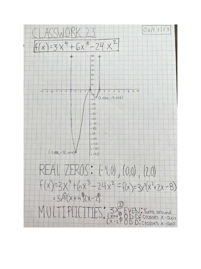 Classwork 2.3 - Deepti Chitnis | PDF