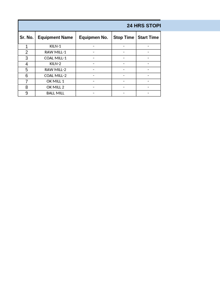 24 Hour Stoppage Report Gcd 08-01-2025 | PDF