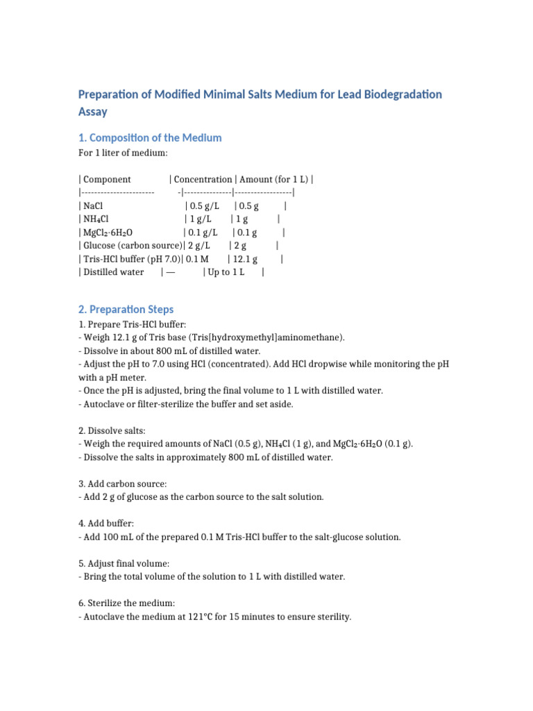 Modified_Minimal_Salts_Medium_Protocol | PDF