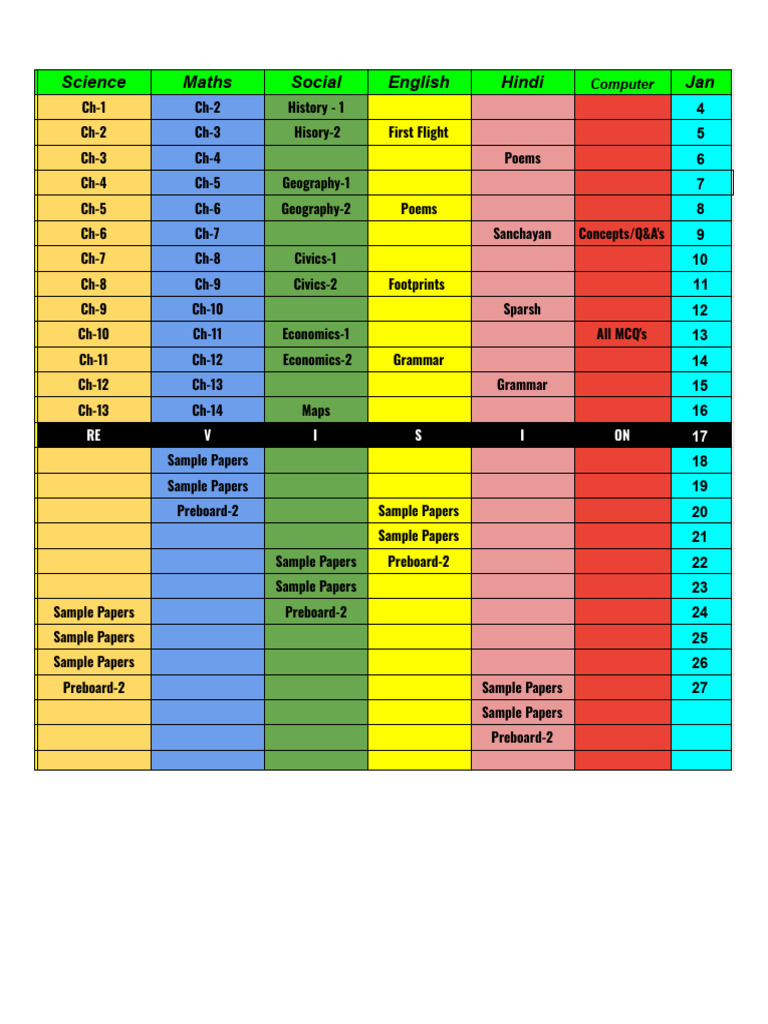 Planner - Sheet1 | PDF