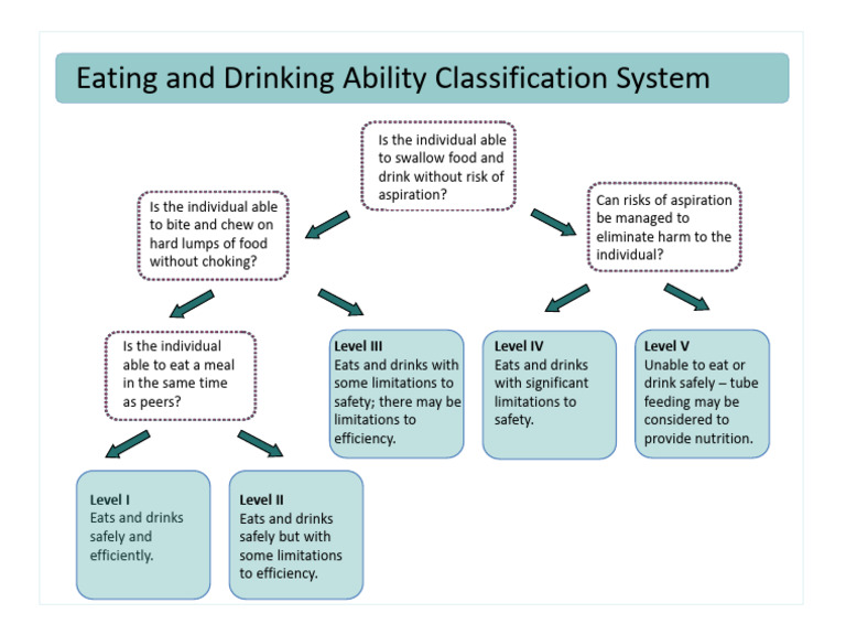 edacs-english-algorithm | PDF