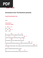 OVER THE RAINBOW - Ukulele Tabs by Israel Kamakawiwo'ole - UkuTabs | PDF