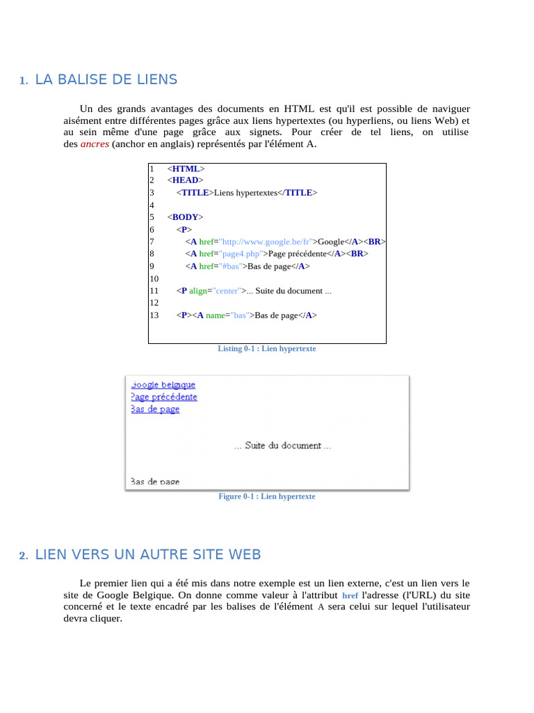 Création de liens hypertextes en HTML | PDF | Hyperlien | Hypertexte