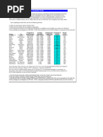 Cash Denomination Calculator | PDF | Money | Numismatics