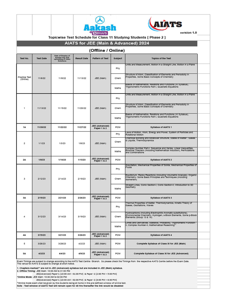 AIATS First Step JEE (Main & Advanced) 2022-24_V1.0 (AIATS Phase 2) | PDF | Chemistry | Mathematics
