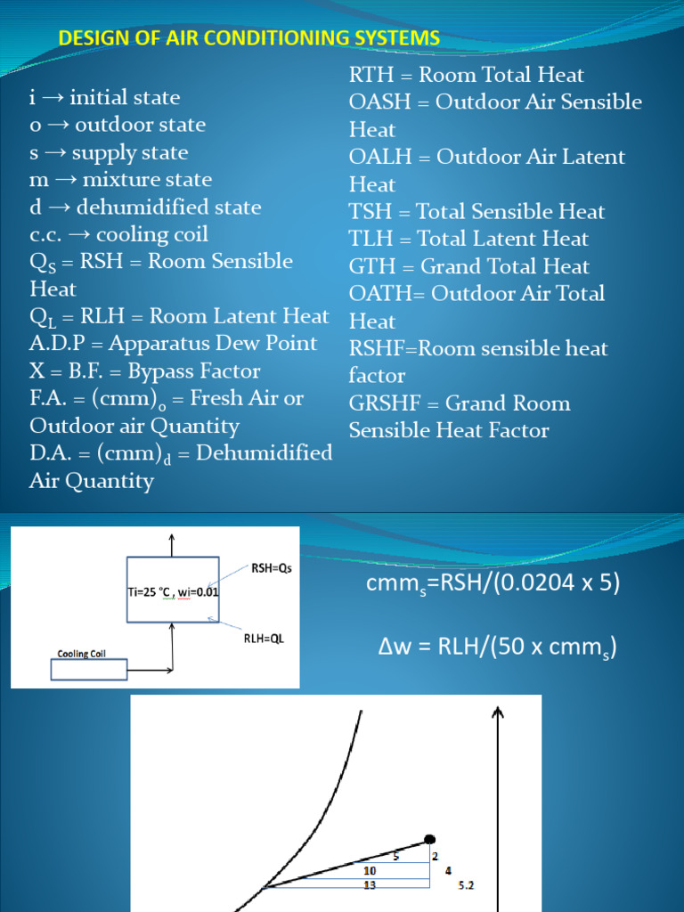 Air Conditioning System Design Guide | PDF | Air Conditioning ...