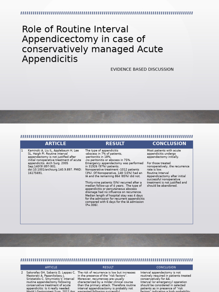Evidence 1 | PDF | Gastroenterology | Surgery