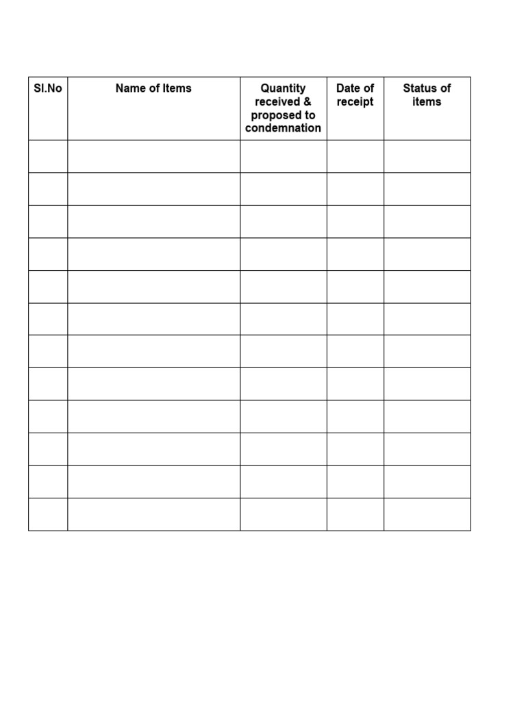 Condemnation List | PDF