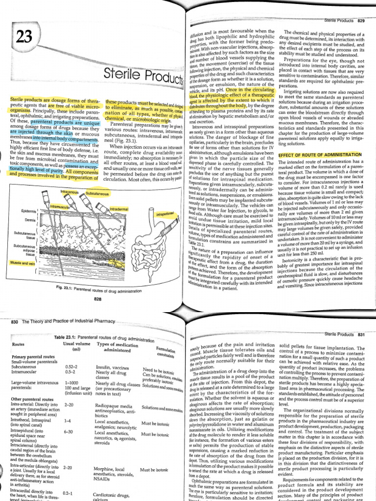 Lackman CH 23 - Sterile Products | PDF