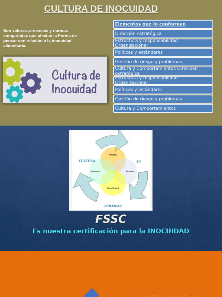 Cultura de Inocuidad | PDF