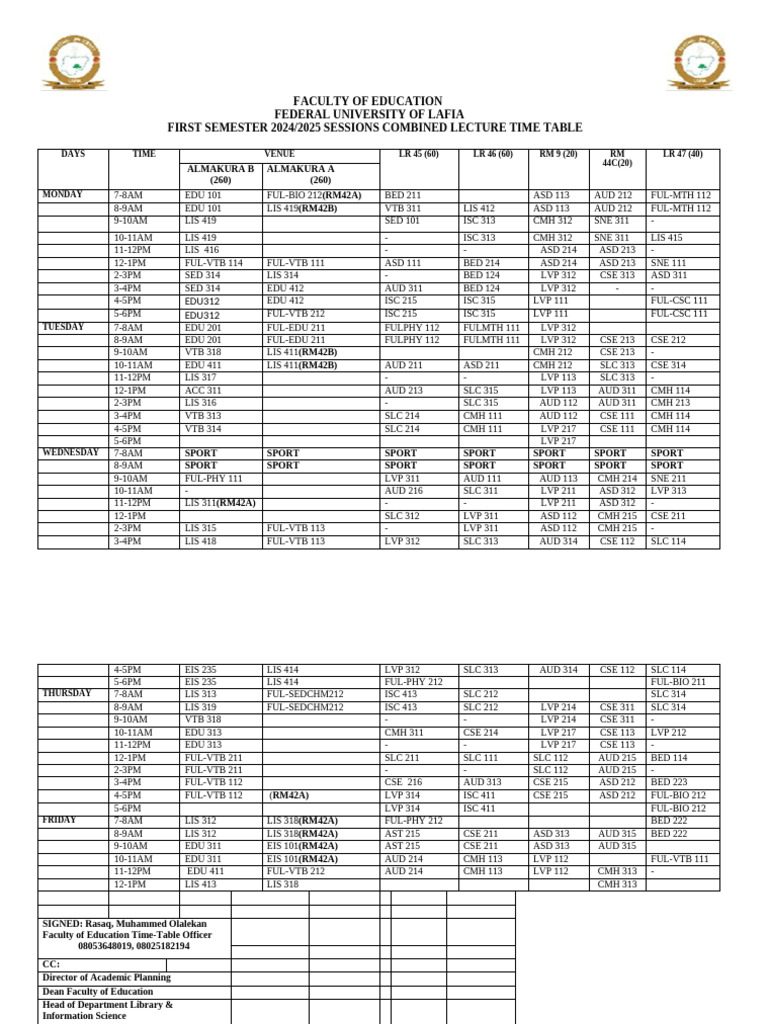 Foe 1ST Semester Lecture Time-Table For 2024 - 2025 | PDF