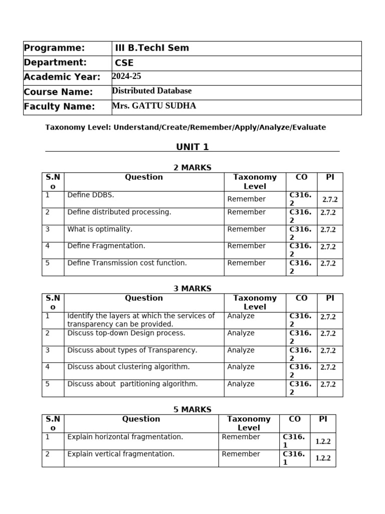 Ddb Question Bank Updated Pdf Databases Concurrency Computer Science