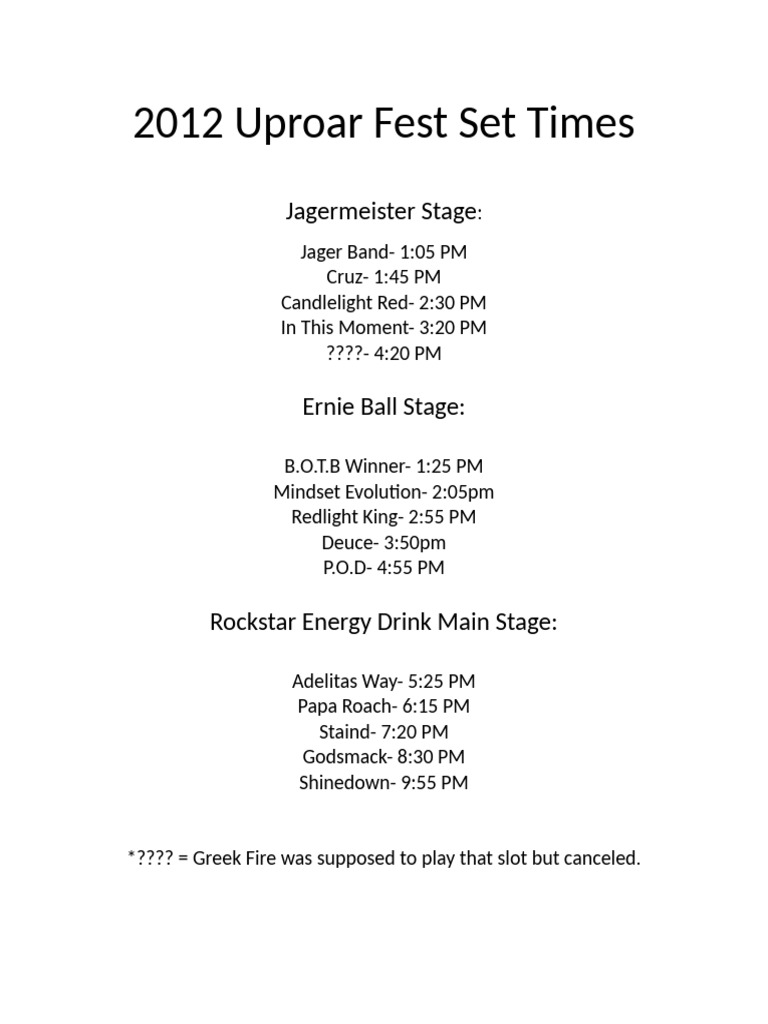 2012 Uproar Fest Set Times | PDF